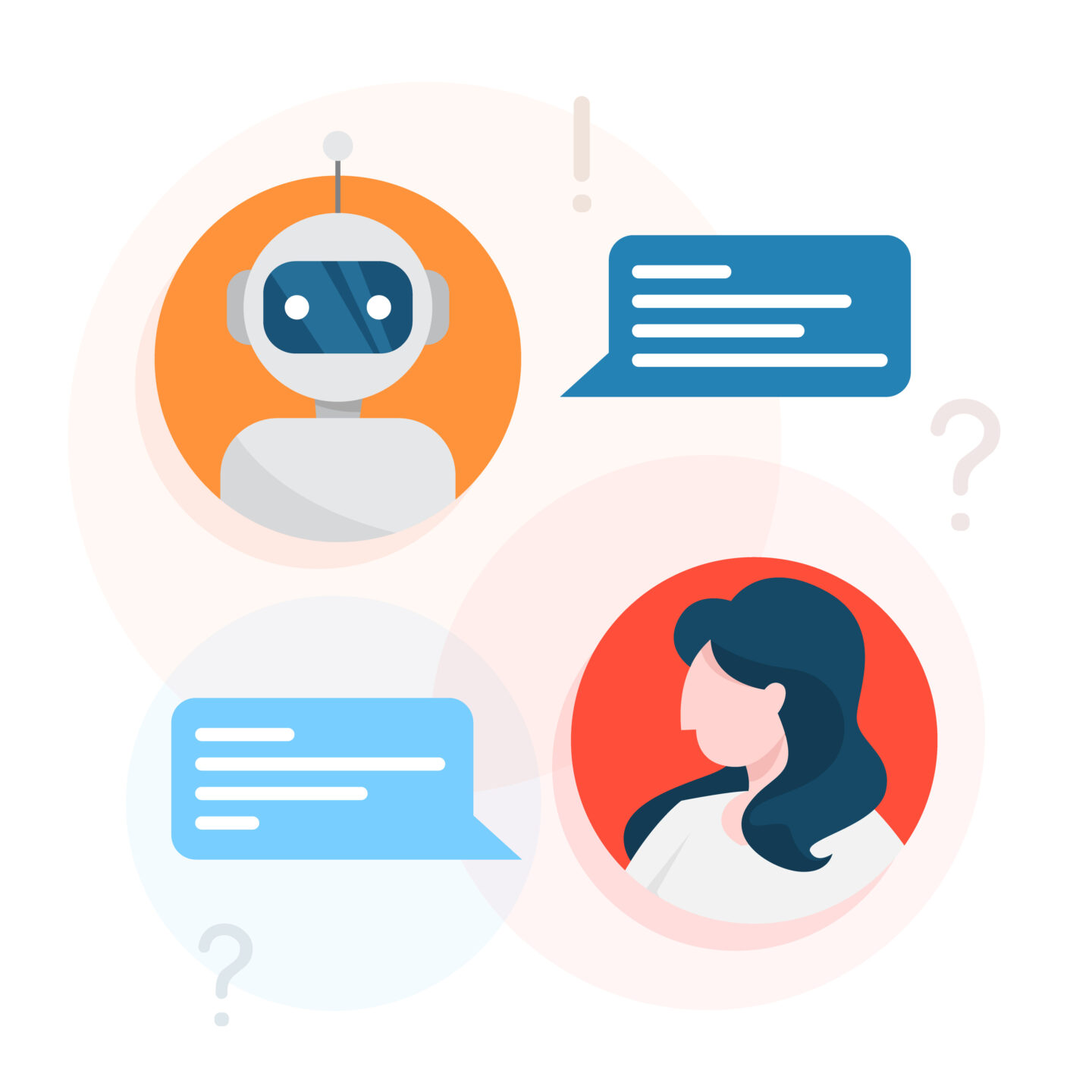 Quais são os principais tipos de chatbots?
